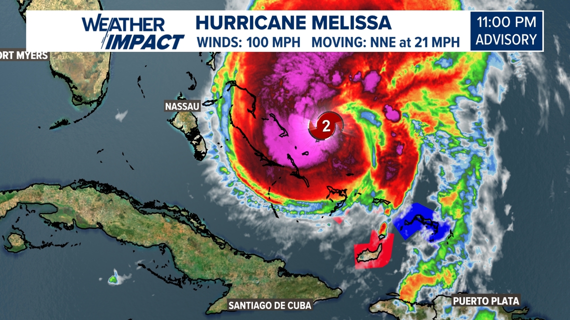 Federal government shutdown: Impacts on NOAA, National Weather Service ...