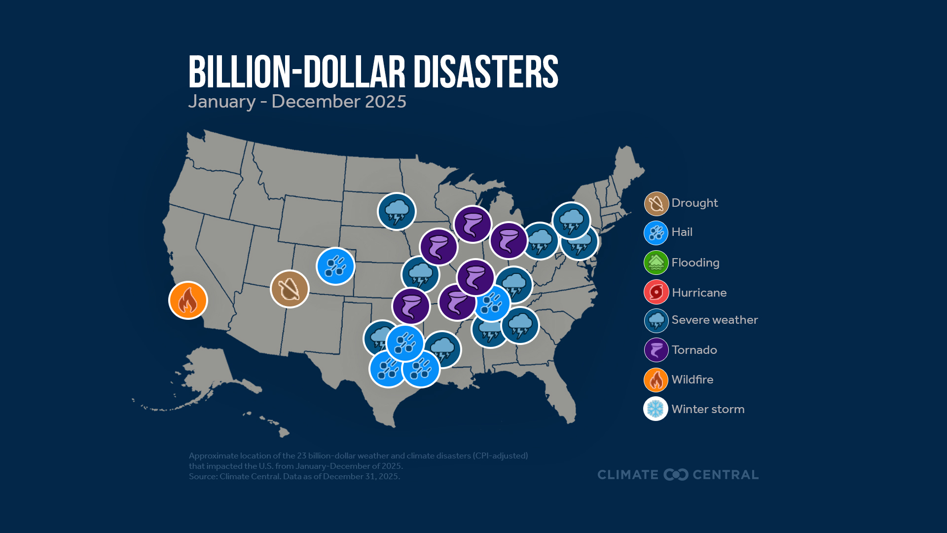 US averaged a billion-dollar disaster every 10 days in 2025, analysis ...