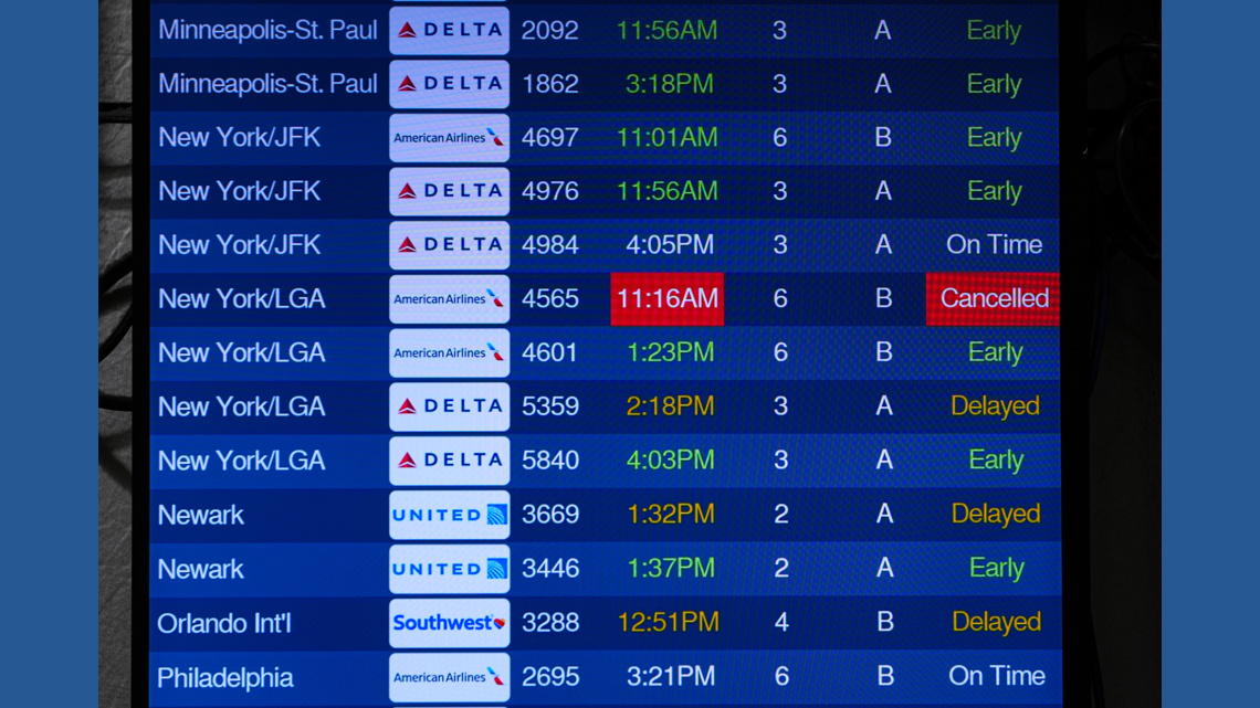 More than 2,000 flight cancellations as government shutdown continues ...
