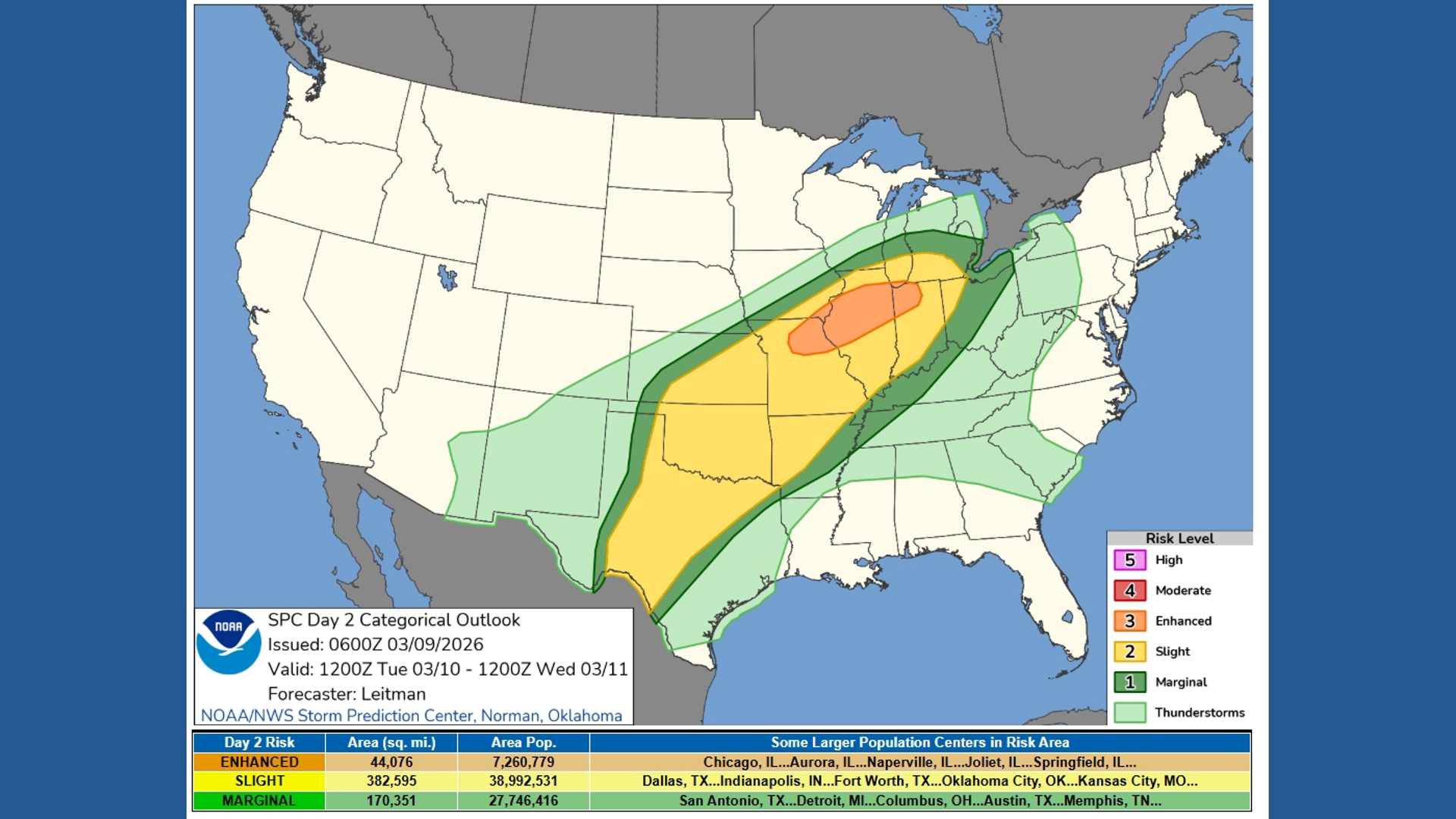 Millions in the path of a multi-day severe weather threat | wtol.com