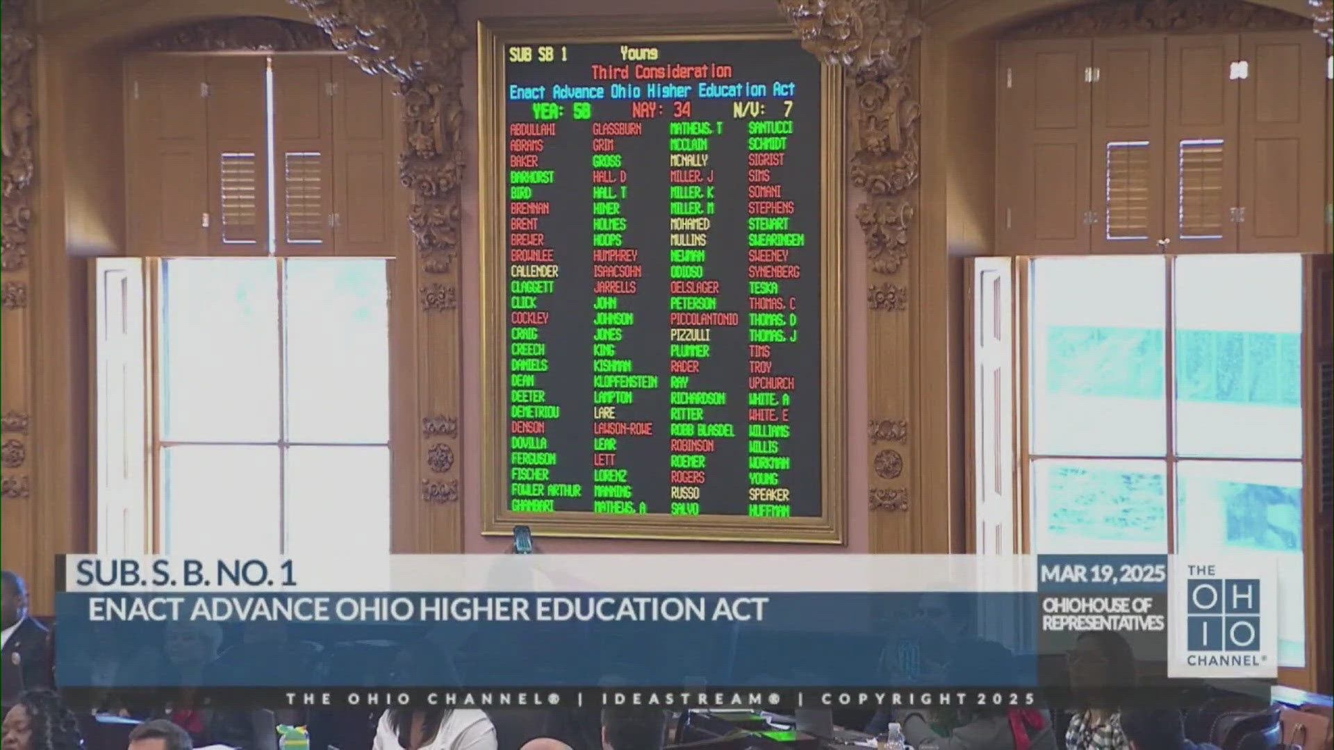 Ohio Senate Bill 1: House votes to pass bill | wtol.com