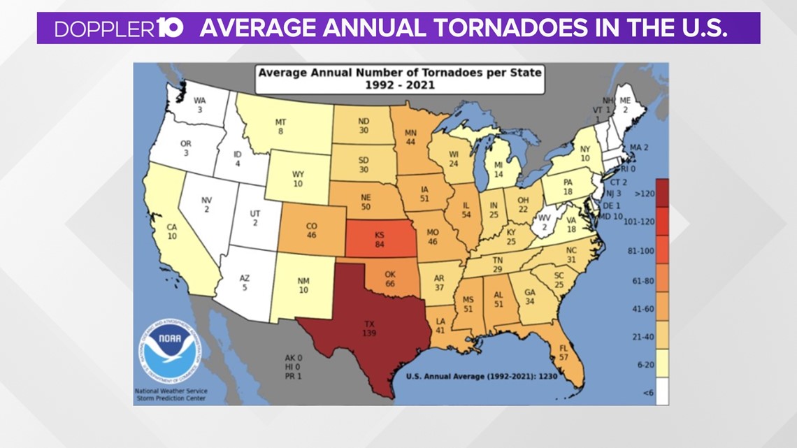 Is Tornado Alley on the move? | wtol.com