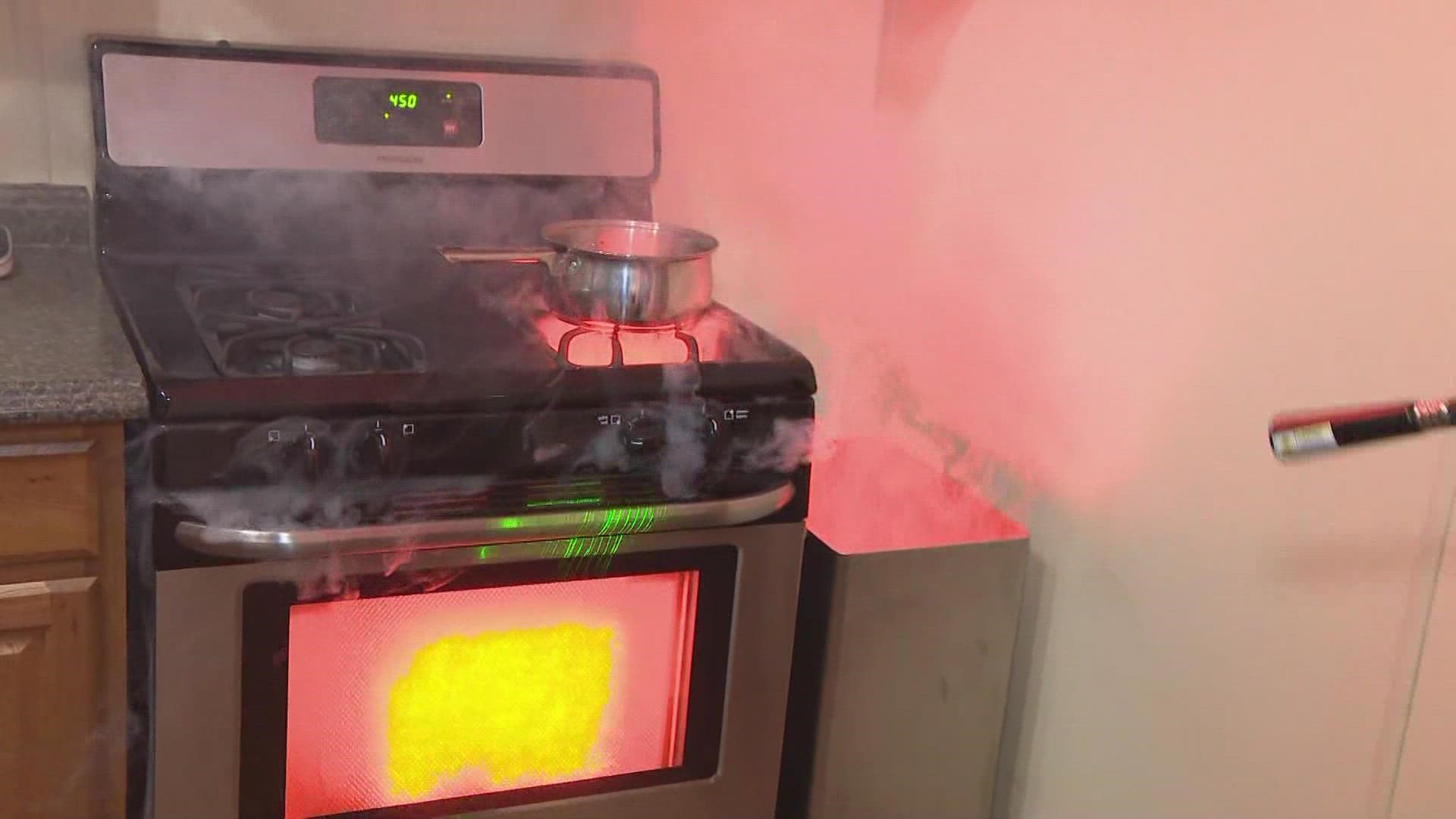 Thanksgiving safety: How to prevent kitchen fires | wtol.com