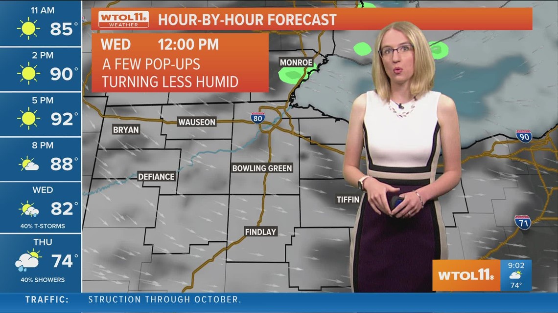 More hot weather Tuesday with high temps in the 90s | wtol.com
