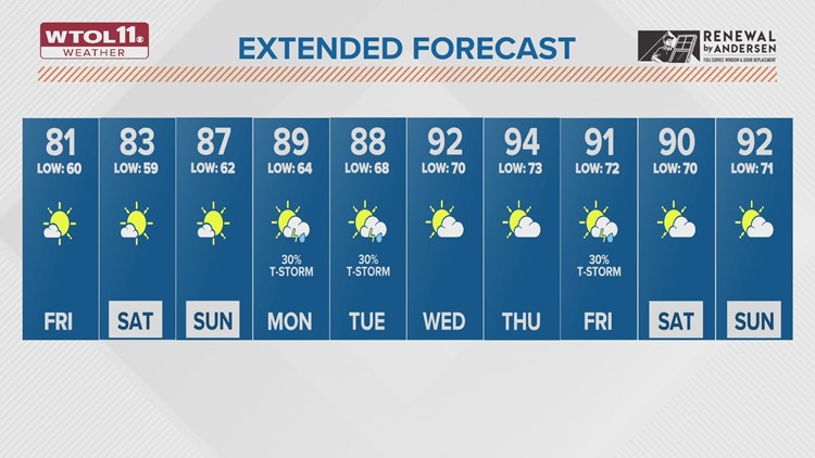 Toledo news, weather, traffic and sports | Toledo, Ohio, | wtol.com ...