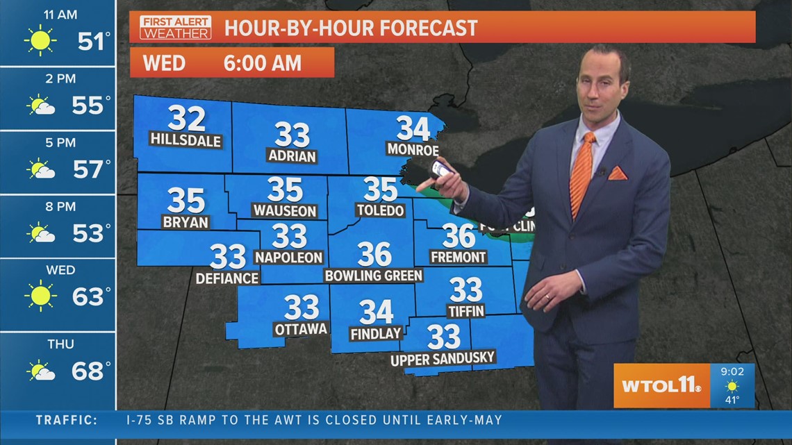 WTOL 11 anchor Jerry Anderson shares story of open-heart surgery | wtol.com