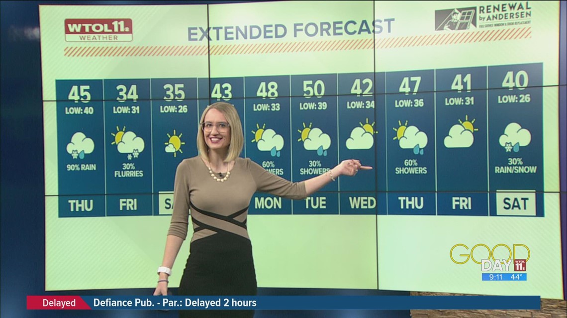 Damp Thursday morning ahead of widespread afternoon rainfall | Good Day ...