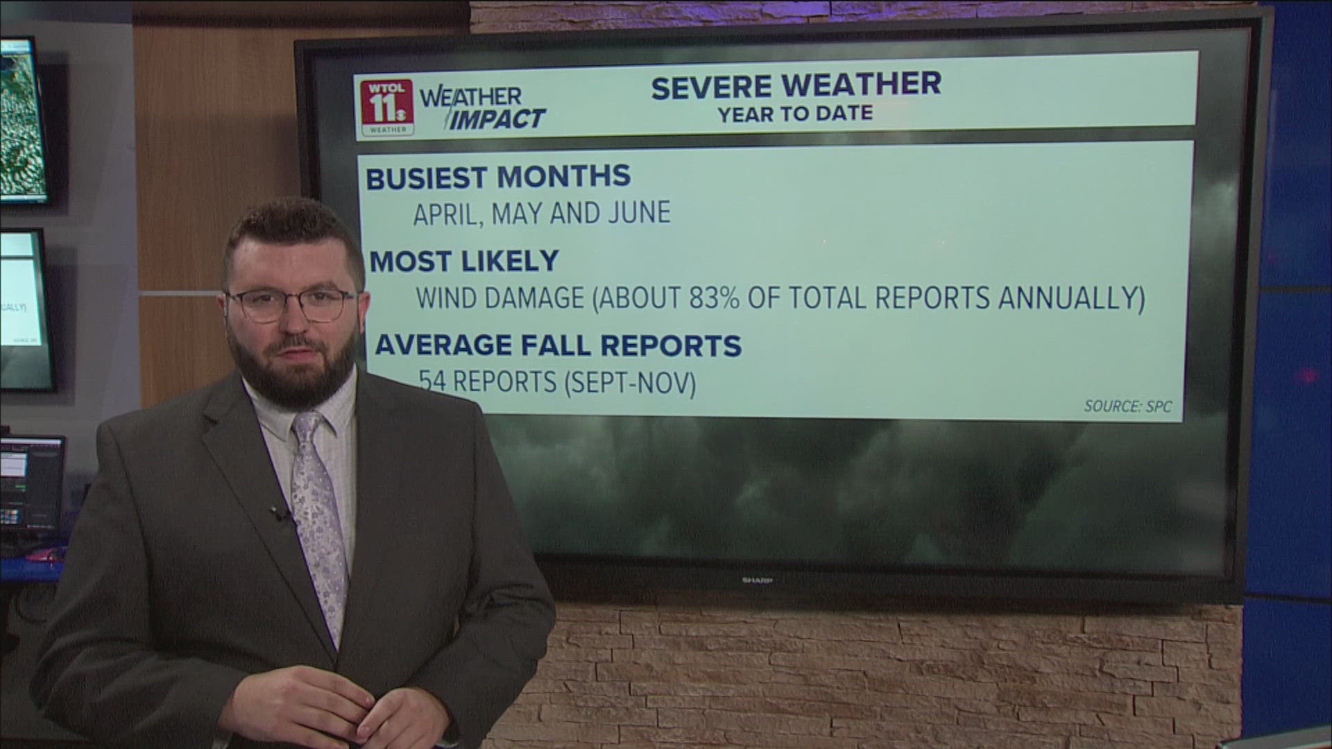 Ohio urges preparation amid fall severe weather risk | wtol.com