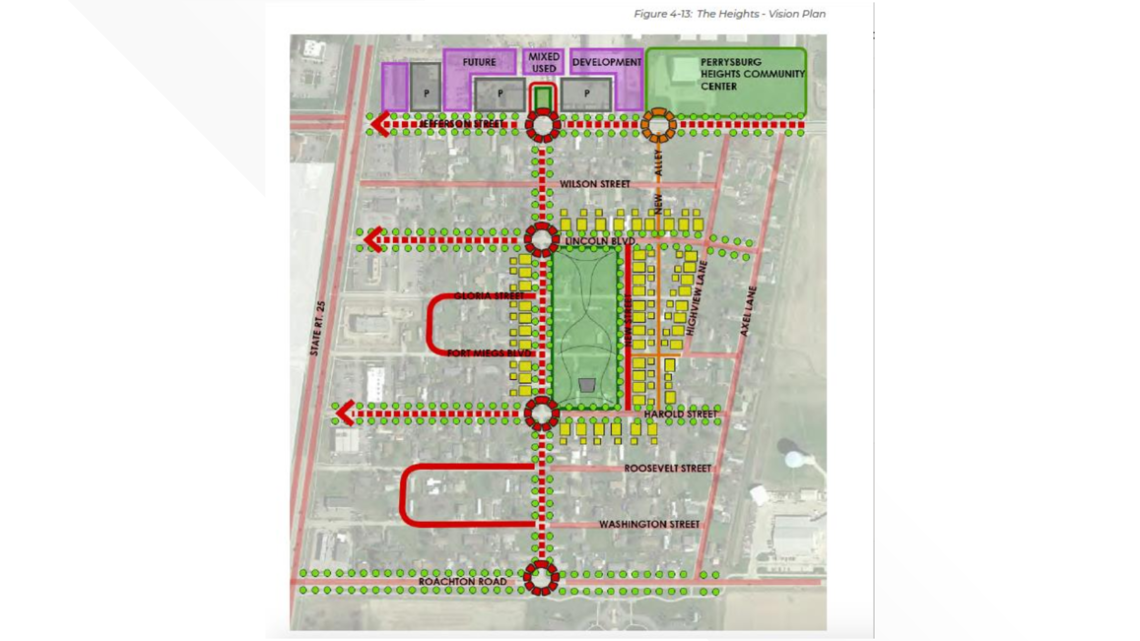 Perrysburg Heights neighbors concerned with city plan | wtol.com