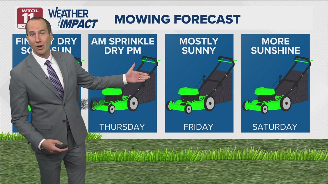 Gloomy, damp Tuesday evening; dry, warmer weather returns for Wednesday ...