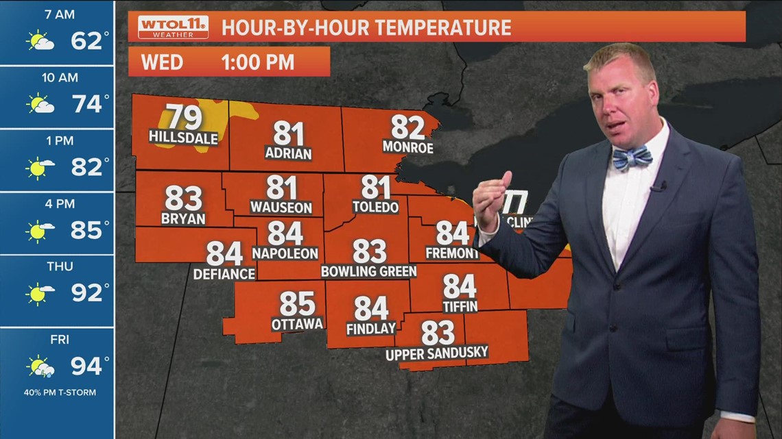 Toledo police reveal the city's gang territories | wtol.com