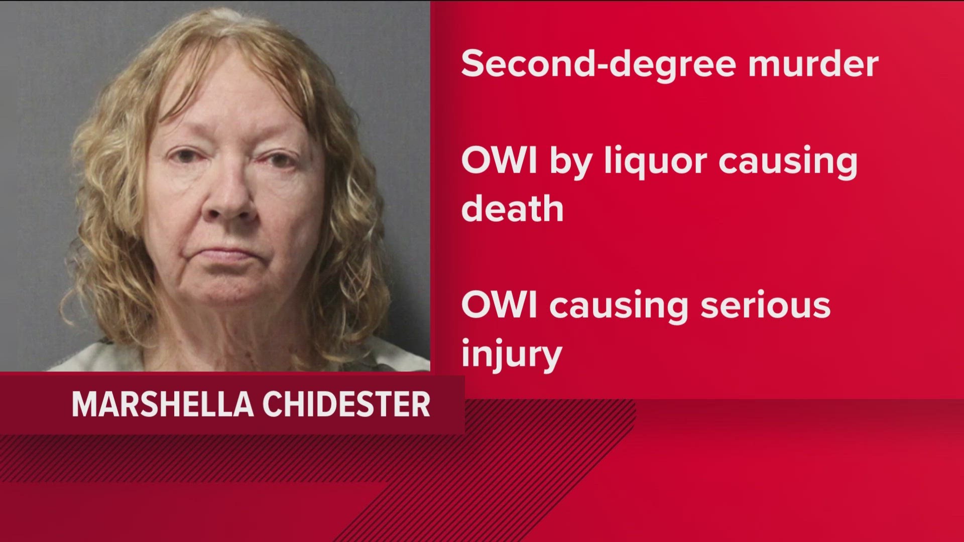 Driver accused of crash that killed 2 children at birthday party ...