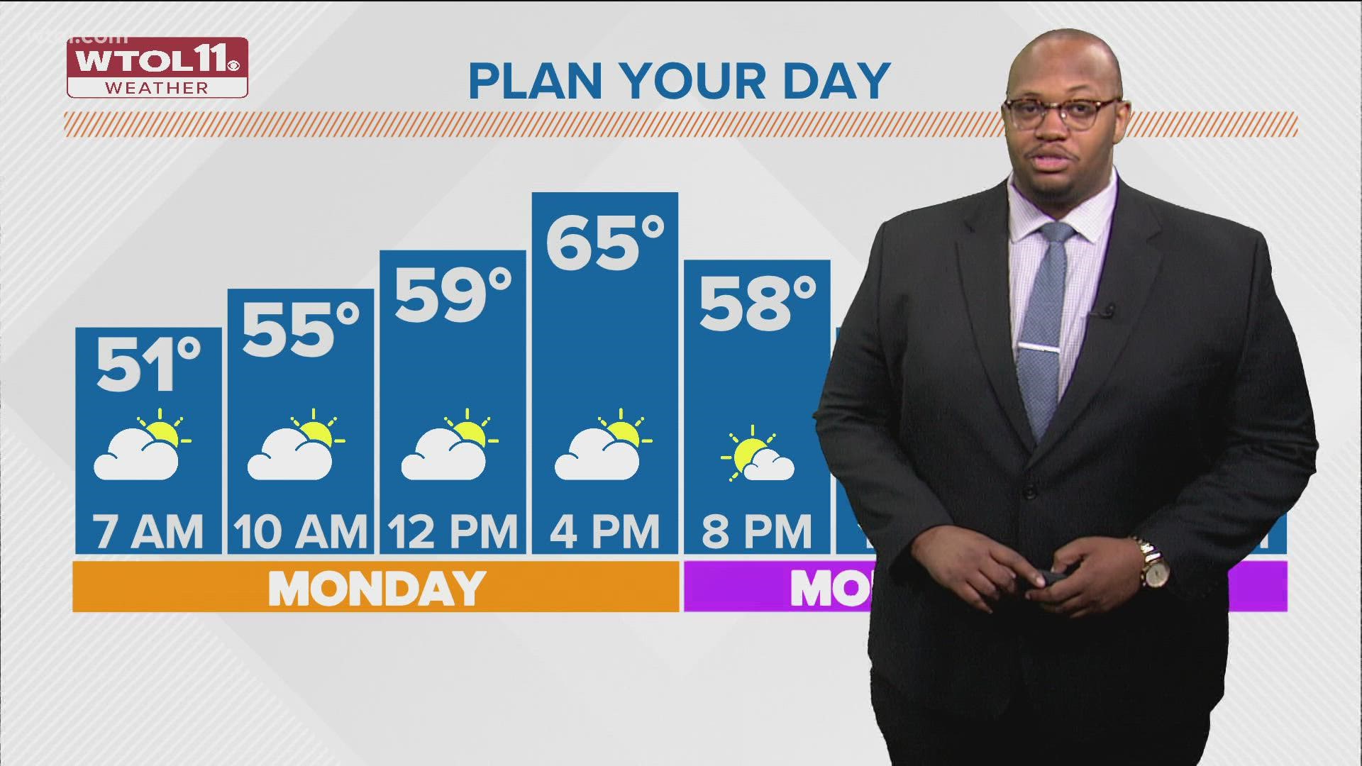 Watch | WTOL Live and On-demand video | Toledo, Ohio | wtol.com