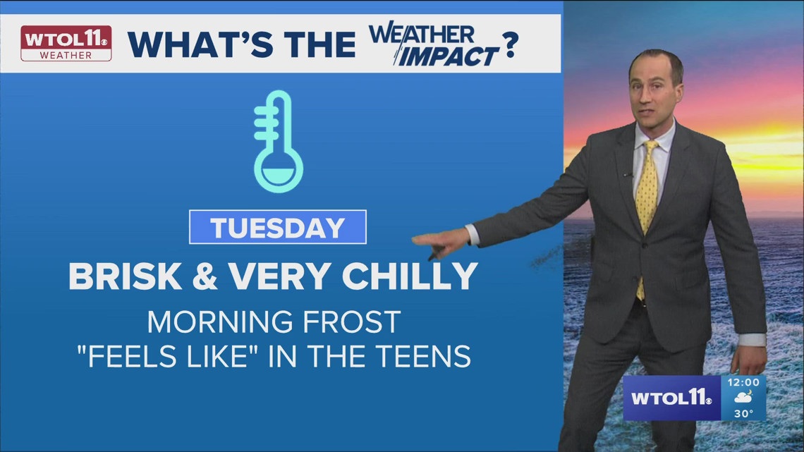 Overnight gusts turn to cold, brisk Tuesday morning | WTOL 11 Weather ...
