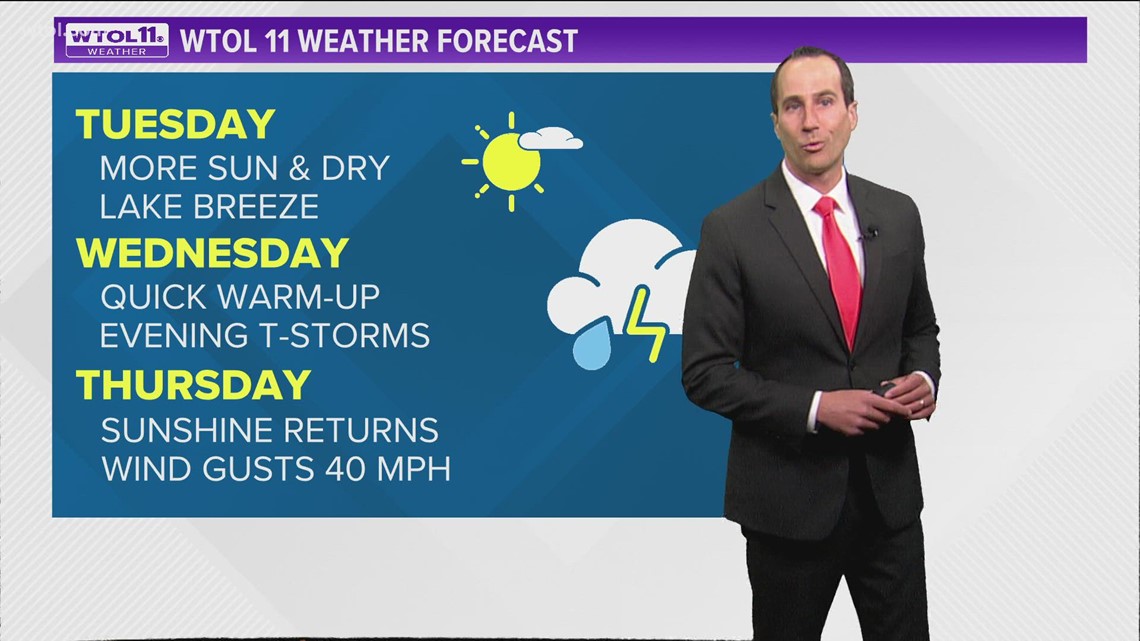 Chris Vickers | wtol.com