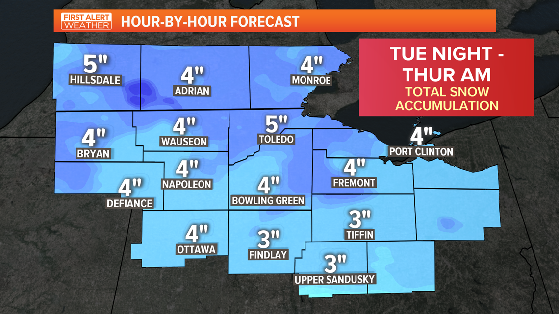 When will it rain and snow in Toledo? | wtol.com