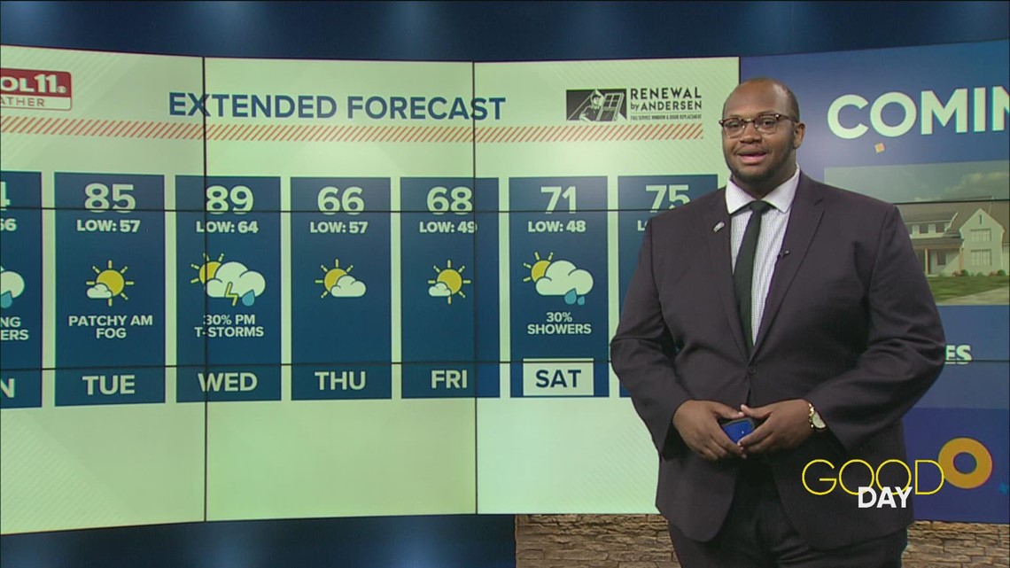 Lingering clouds Monday morning move out for warm, sunny afternoon ...