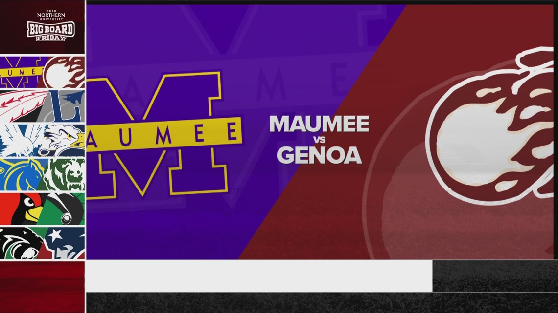 Big Board Friday Basketball Week 8: Maumee vs. Genoa | wtol.com