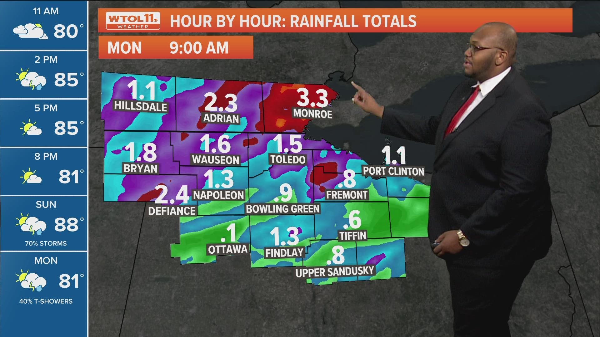 Job openings in the Toledo area | wtol.com