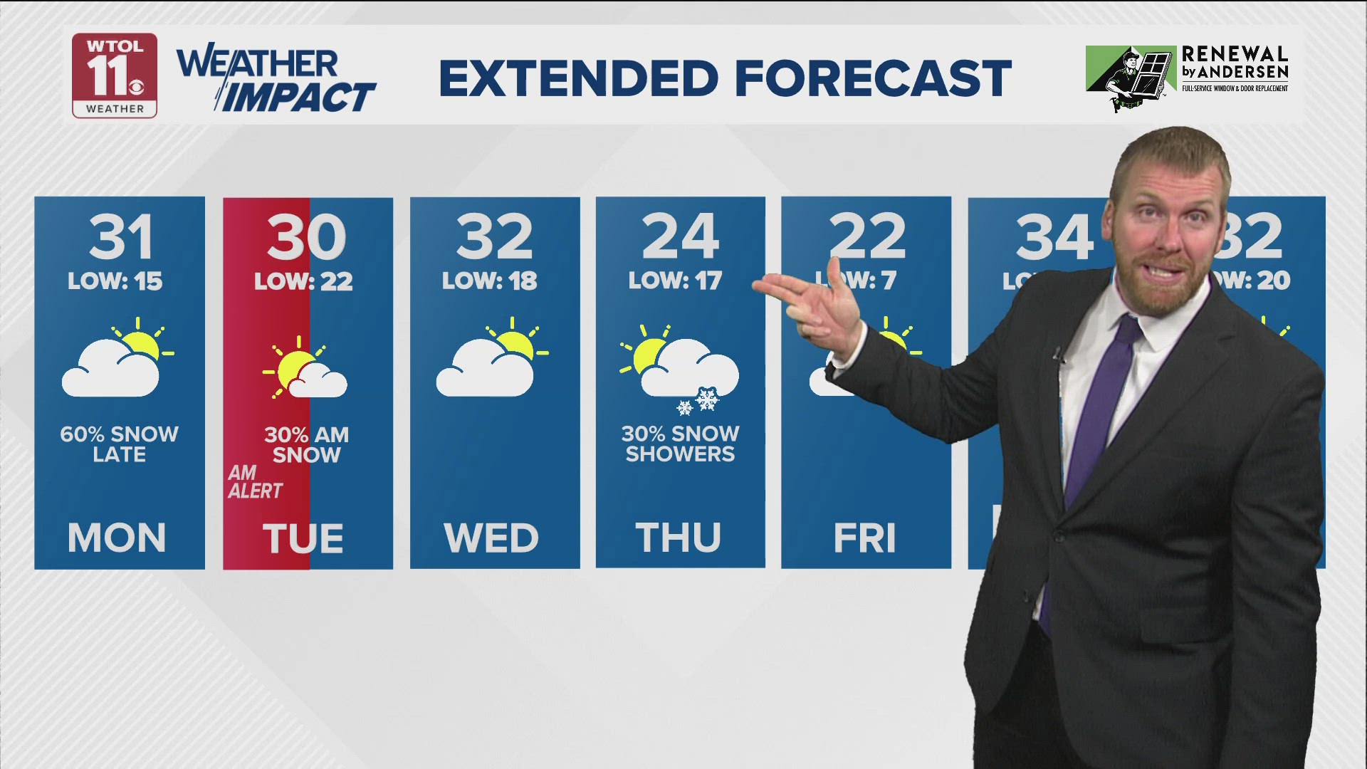 Frigid temps Monday; Weather Impact Alert Day for Tuesday morning ...