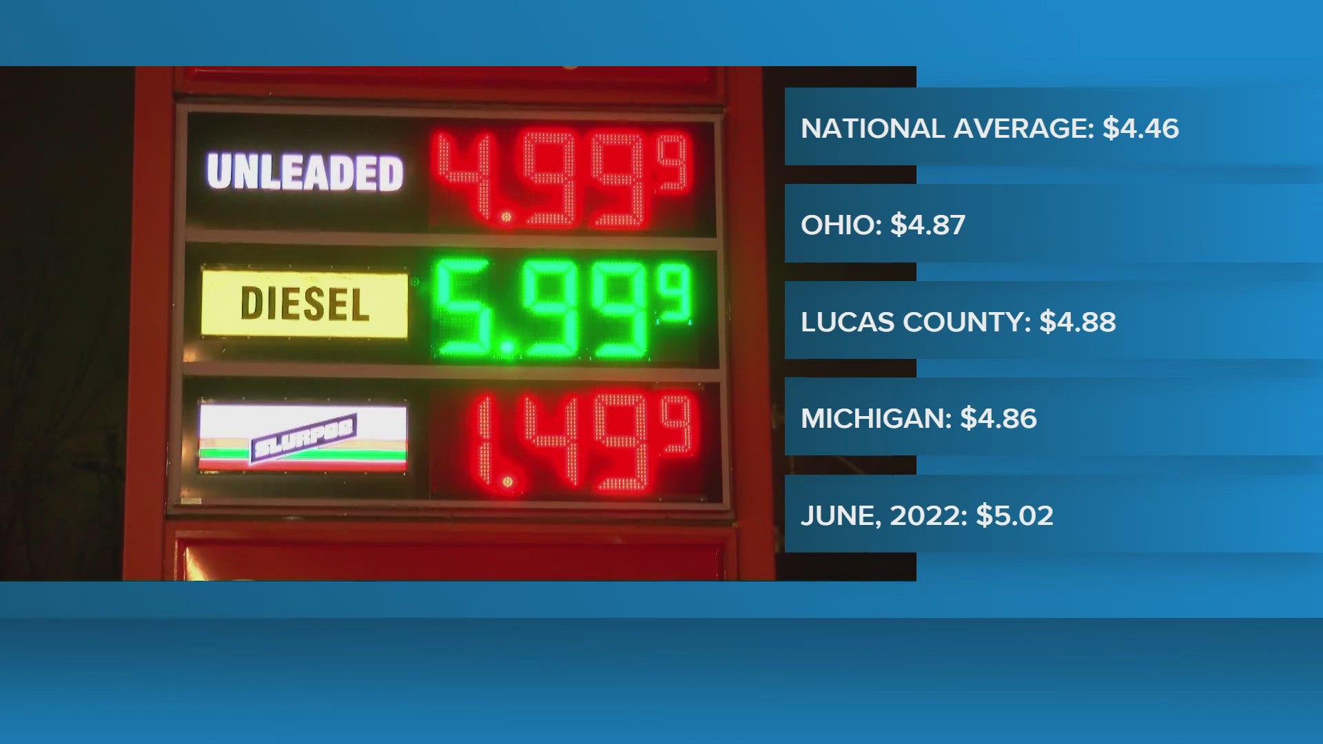 Toledo Gas Prices Krogernull