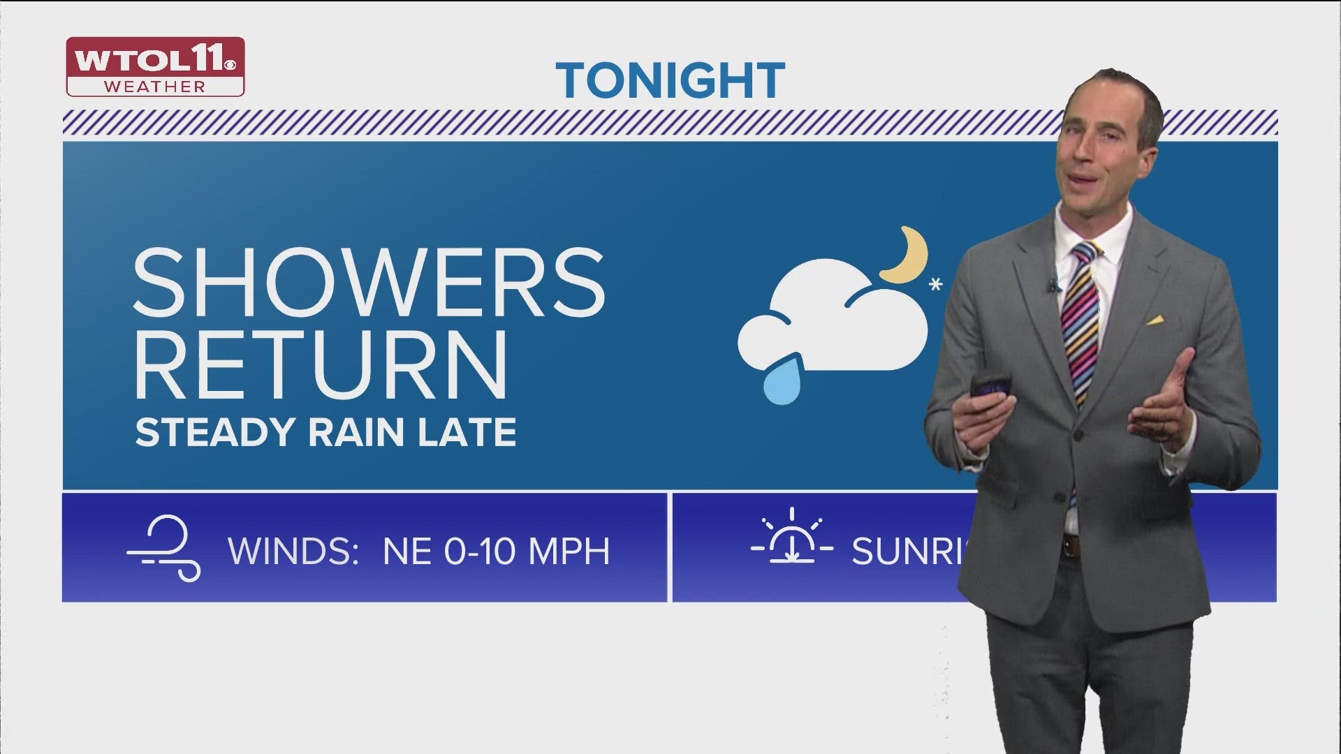 Showers return Wednesday night; light rain early Thursday | WTOL 11 ...