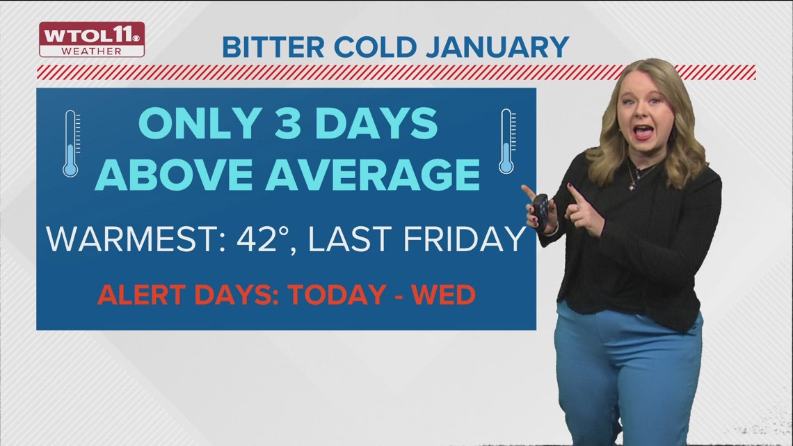 ALERT DAYS Monday through Wednesday: Frigid cold, extreme wind chills ...