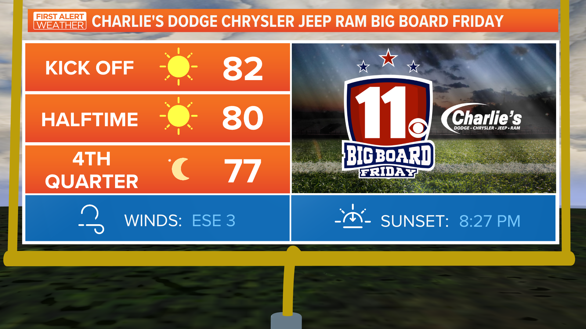 Toledo Weather | Toledo, Ohio | wtol.com | wtol.com