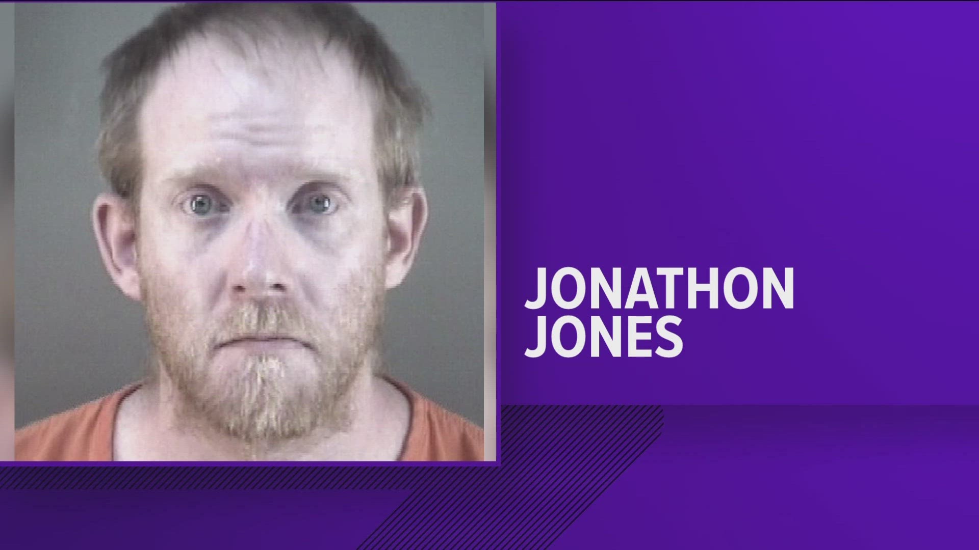 Sylvania Township Man Indicted For Murder In Mothers Death