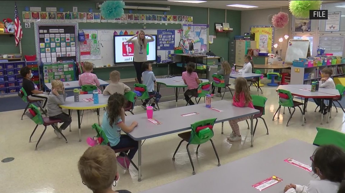 How does clutter affect student success? | wtol.com