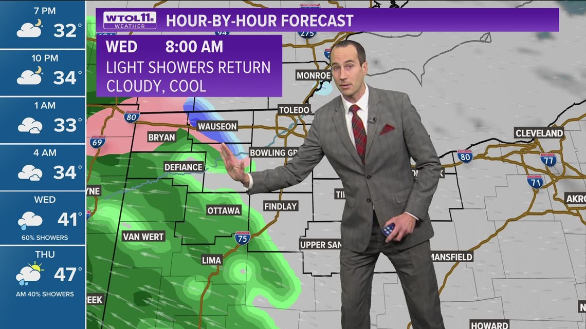 Rain chances Wednesday and Thursday, chilly weekend ahead | WTOL 11 ...