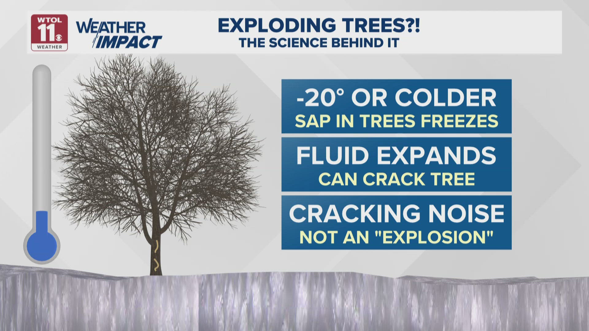Blue Bell teases protein ice cream in five flavors | wtol.com