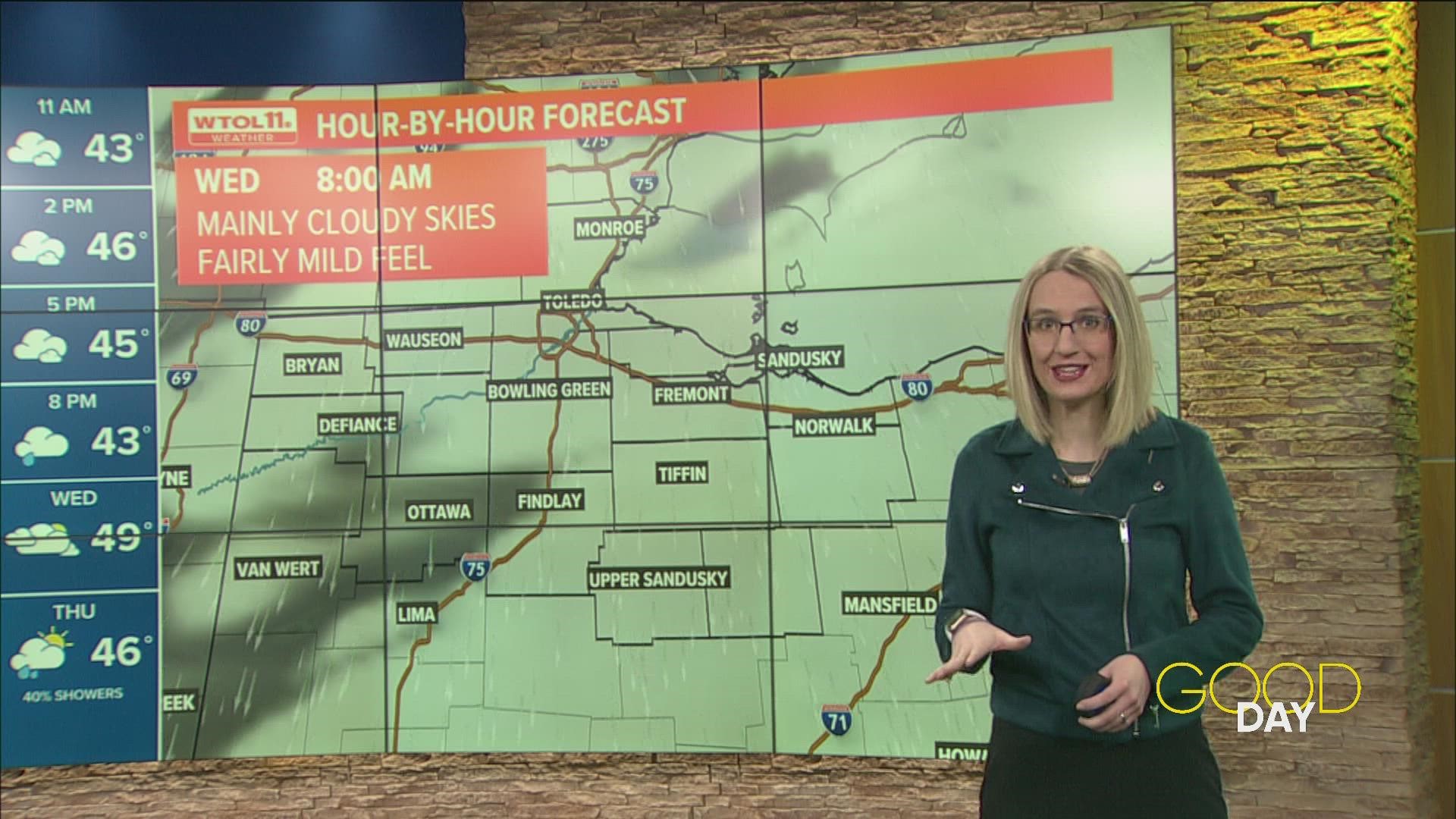 Cloudy Tuesday with light evening rain | Good Day on WTOL 11 | wtol.com
