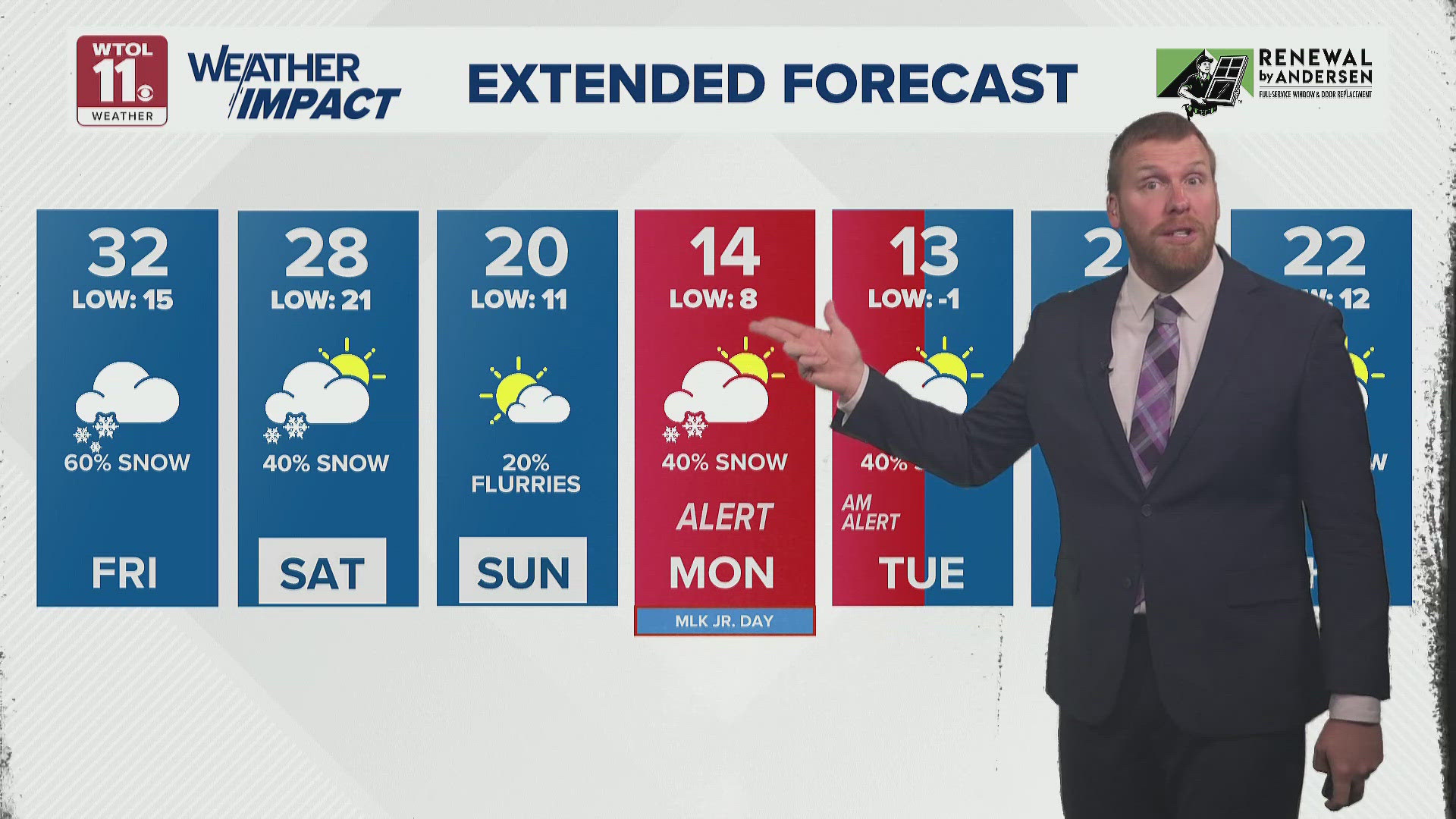 Emergency warming centers open in Toledo for weekend, MLK Day due to ...