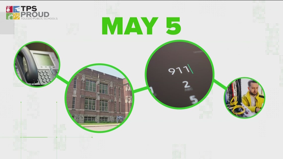 VERIFY: Can staff at TPS schools alert first responders in case of an ...