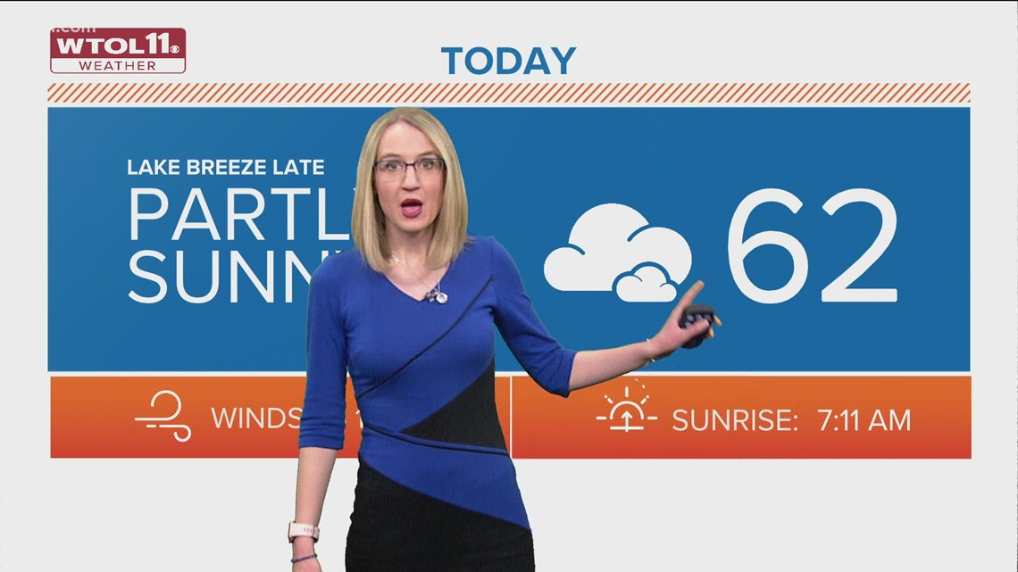 Toledo Weather Radar | wtol.com | wtol.com