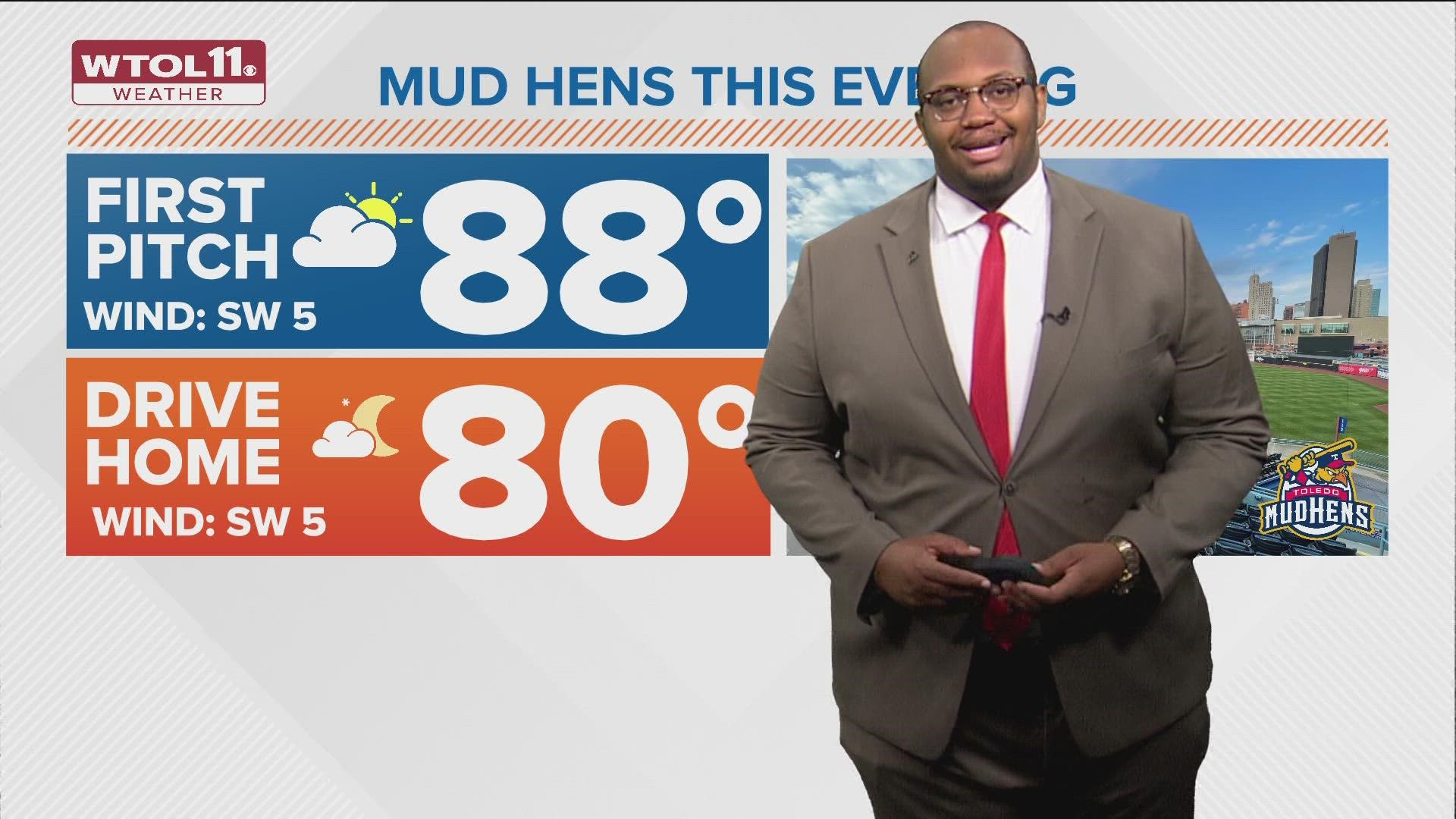 Hourly Weather Forecast | Toledo, Ohio | wtol.com | wtol.com