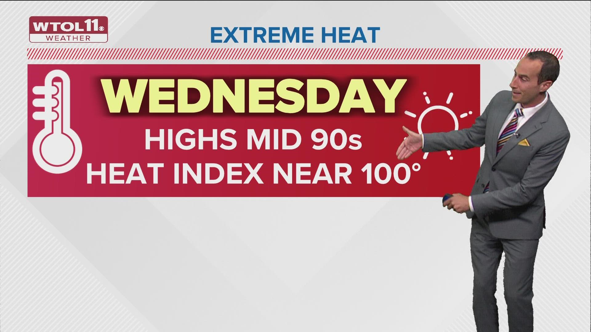 Toledo Weather | Toledo, Ohio | wtol.com | wtol.com