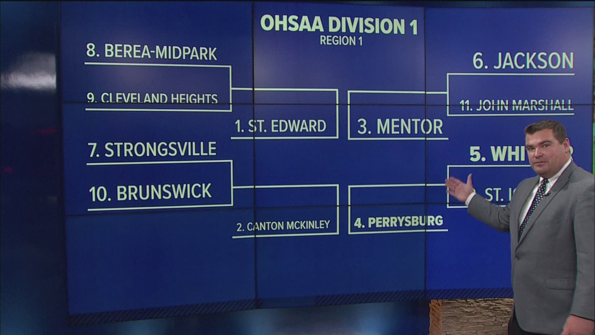 High school football playoffs kick off soon. Here's where northwest ...