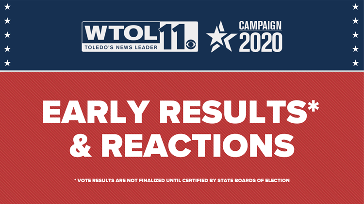 News Headlines | wtol.com