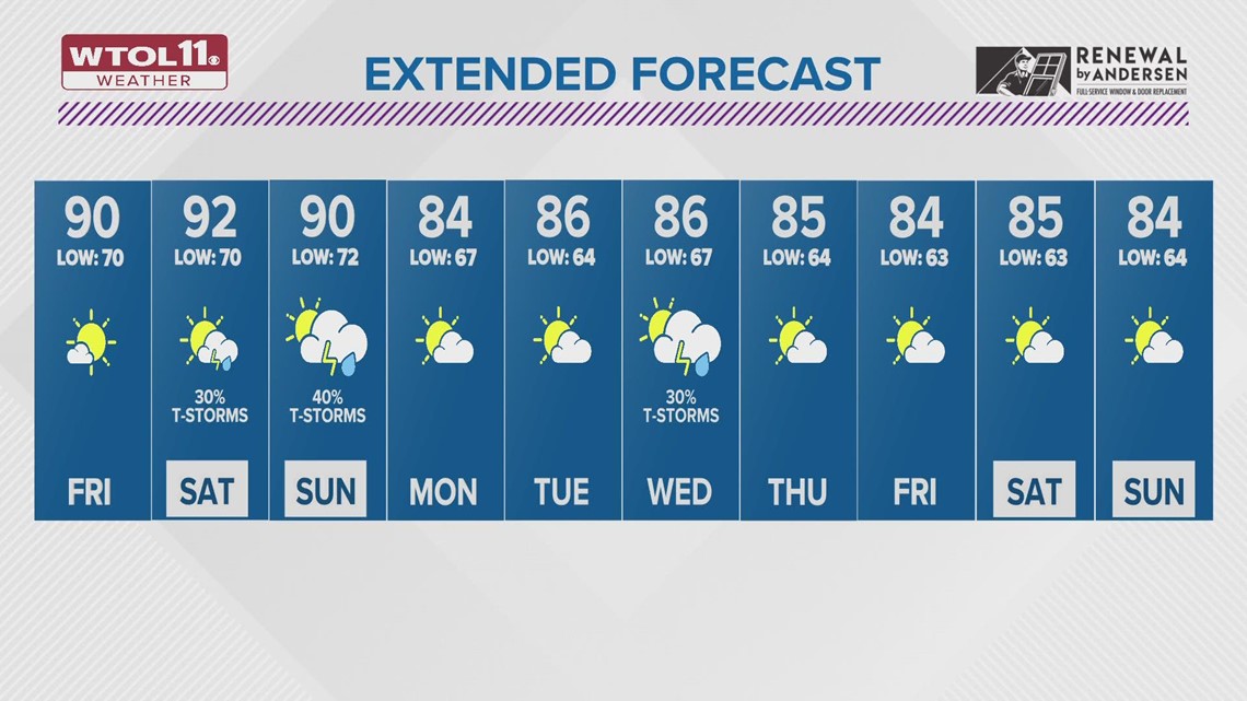 Toledo news, weather, traffic and sports | Toledo, Ohio, | wtol.com ...