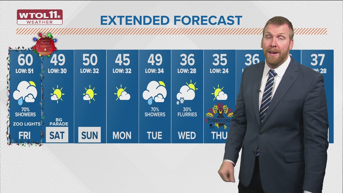 Friday transitions from warm, dry weather to rainy, cool conditions ...