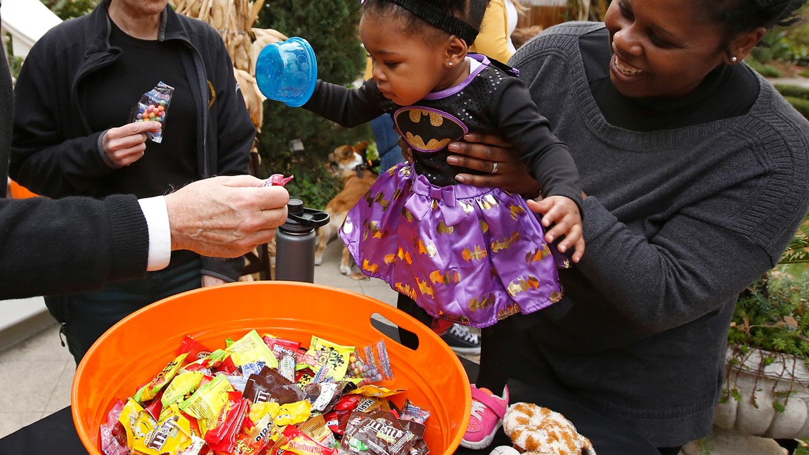 Halloween candy wrappers are not recyclable | wtol.com