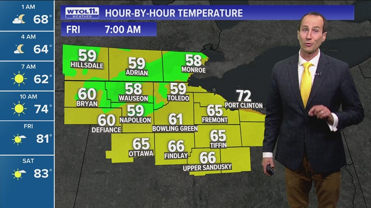 TV Listings - WTOL11 CBS | True Crime | Grit | Quest | FOX36 | Bounce ...