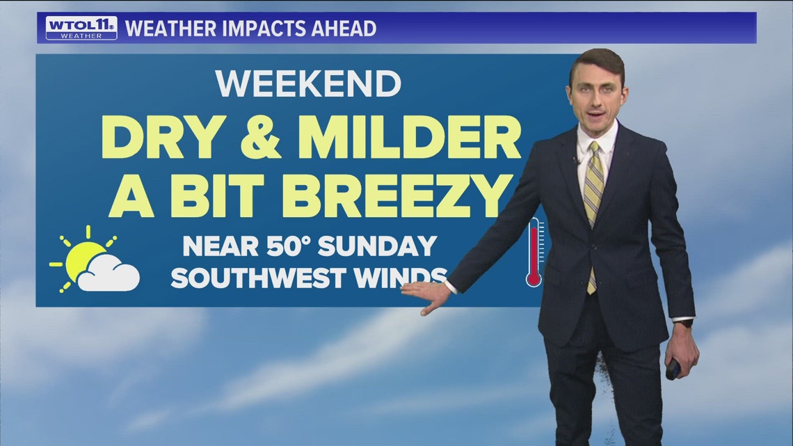 Chilly and brisk on Friday, but slightly warmer weekend ahead | WTOL 11 ...