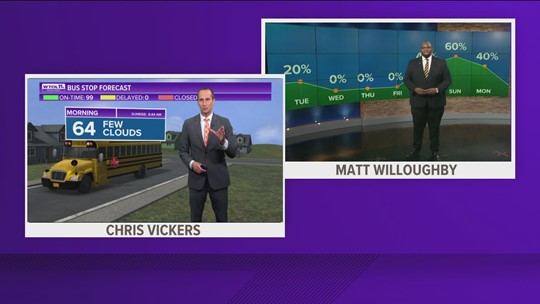 Meet the WTOL11 Team | wtol.com