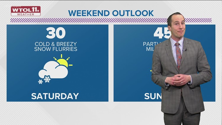 11 Investigates | wtol.com | wtol.com