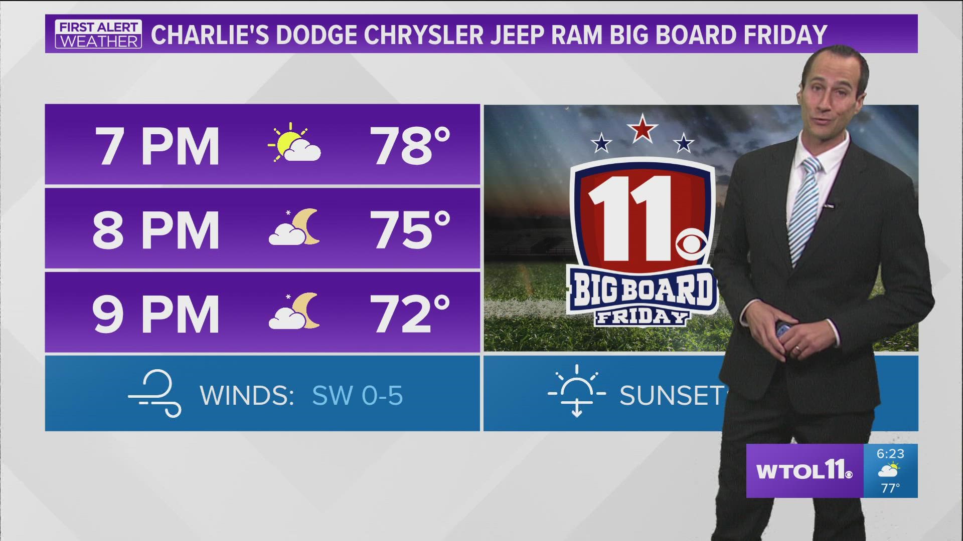 Chris Vickers | wtol.com