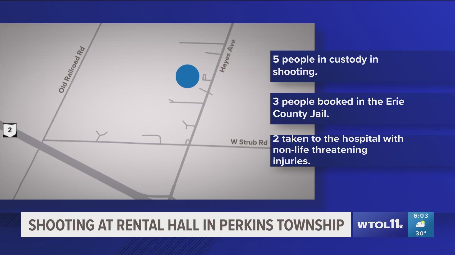 Five arrested, two hospitalized after shooting incident in Sandusky ...