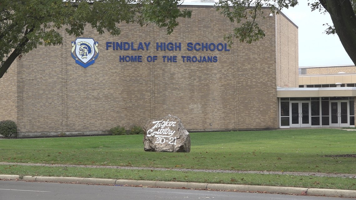 Findlay schools operating levy election results | wtol.com